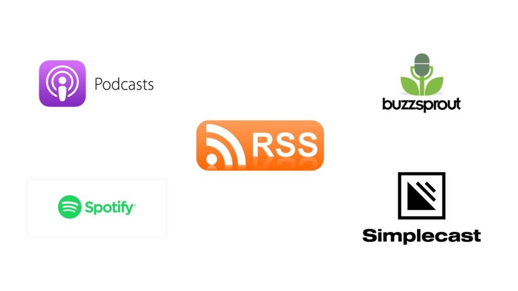 How to Start a Podcast: 8 Essential Components You Need - MXL Mics
