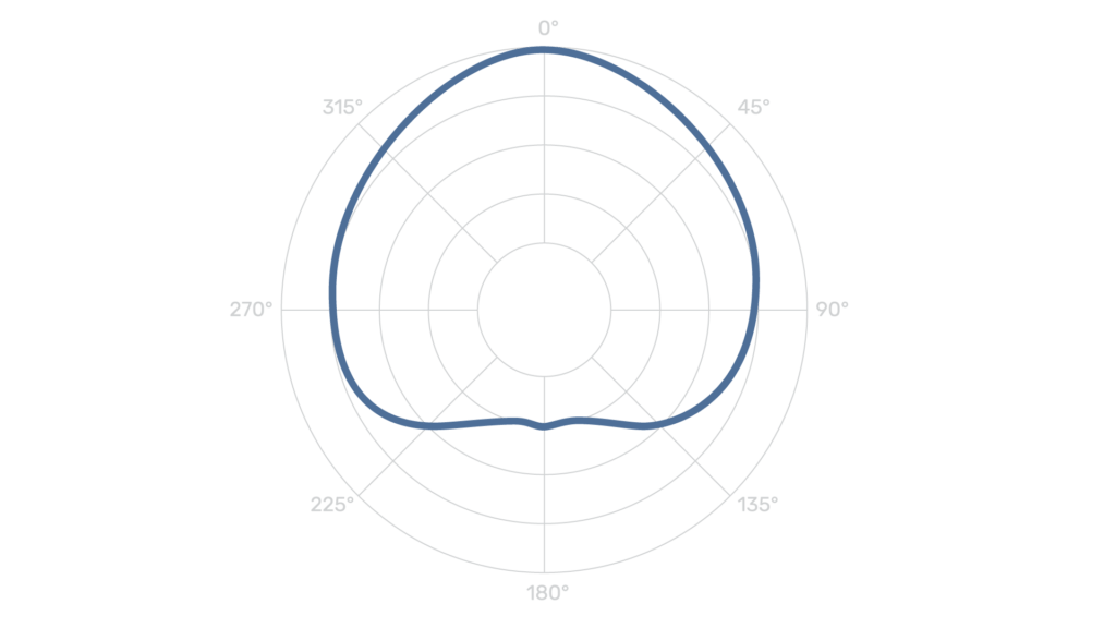 BCD-1 - MXL Microphones