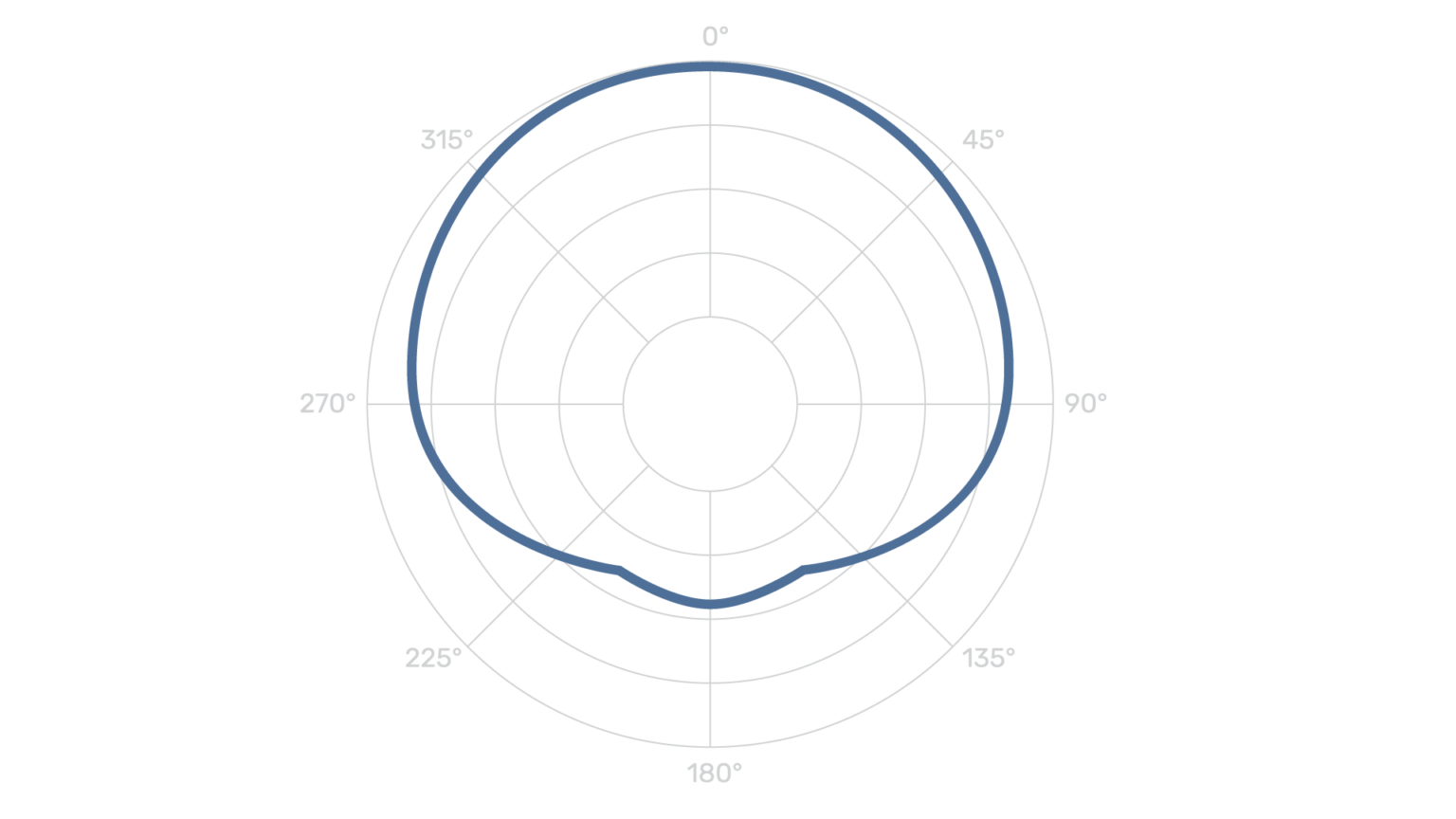 V67G Heritage Edition - MXL Microphones
