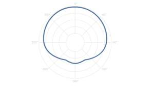 V67G Heritage Edition - MXL Microphones